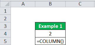 Excel Column Function - Formula, Examples, How To Use?