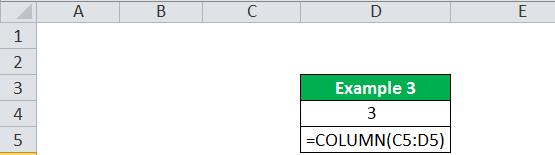 Excel Column Function - Formula, Examples, How To Use?