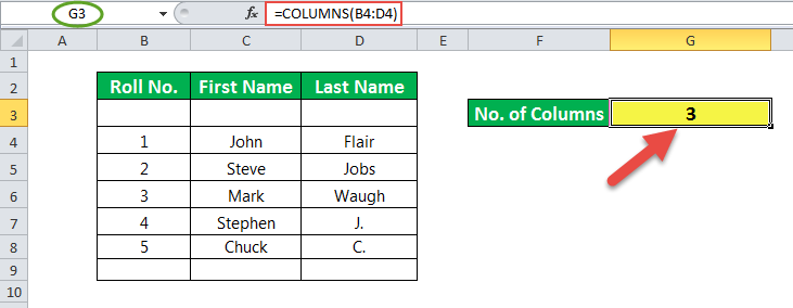COLUMNS Function In Excel - Examples, How To Use?