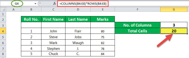 COLUMNS Function In Excel - Examples, How To Use?