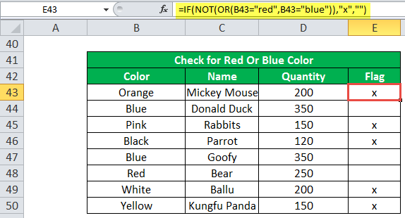 NOT Function in Excel | How to use NOT in Excel? (with Examples)