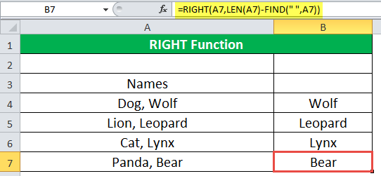 RIGHT Function in Excel - Formula, Example, How to Use?