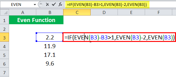 EVEN Function | How to use EVEN Function in Excel? (Examples)