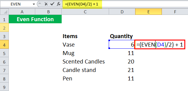EVEN Function | How to use EVEN Function in Excel? (Examples)