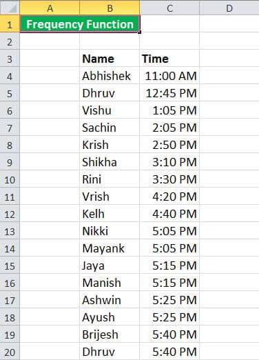 FREQUENCY Excel Function - How to Use? (Easy Steps)