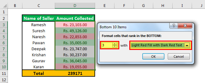 Format Data in Excel | How to Make Attractive Reports For Viewers
