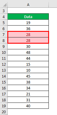 Conditional Formatting in Excel - Step by Step Examples