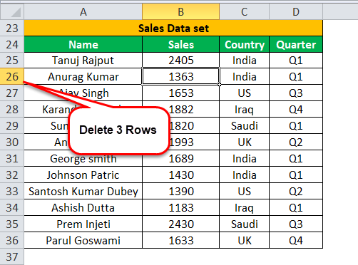 Delete Row In Excel Shortcut | Keyboard Shortcut To Delete A Row