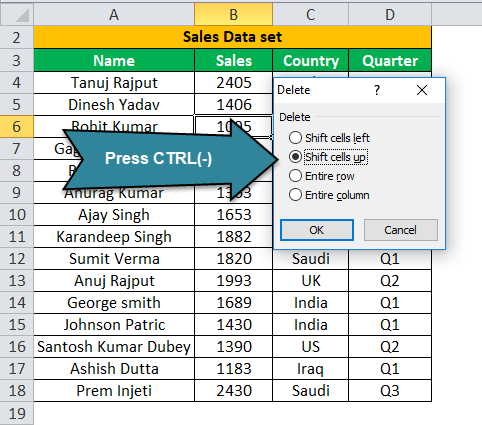 Delete Row In Excel Shortcut | Keyboard Shortcut To Delete A Row