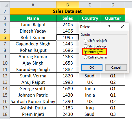 Delete Row In Excel Shortcut | Keyboard Shortcut To Delete A Row