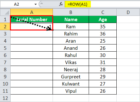 Auto Numbering in Excel - How To Do? Examples, Ways, Template