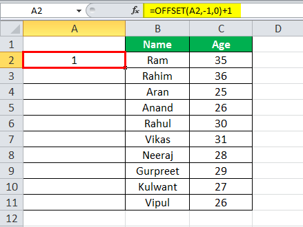 Auto Numbering in Excel - How To Do? Examples, Ways, Template