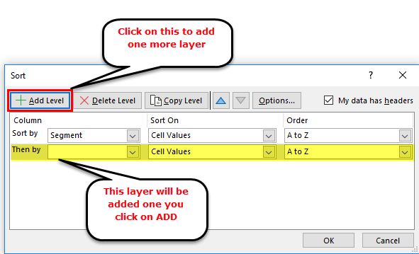 Sort Data in Excel | How to Sort Single and Multi-Level Data?