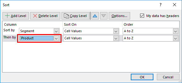 Sort Data in Excel | How to Sort Single and Multi-Level Data?