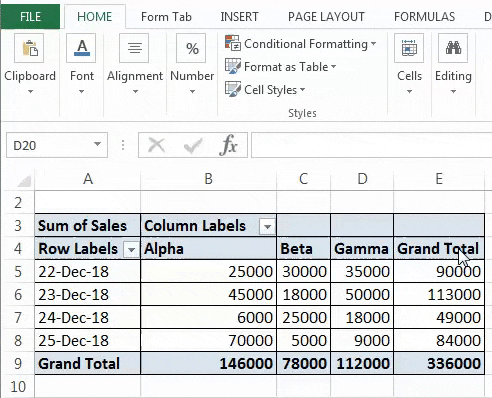 Conditional Formatting in Pivot Table - How To Do? Example, Rules