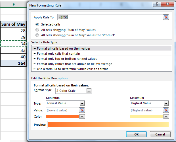 Conditional Formatting in Pivot Table - How To Do? Example, Rules