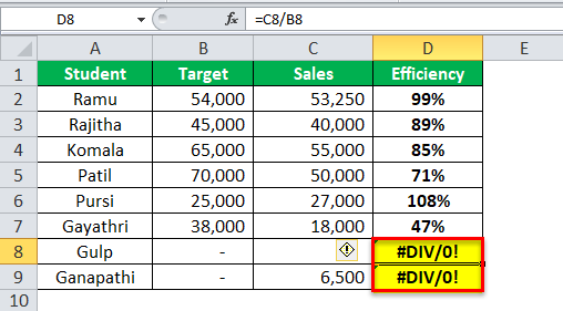How to Calculate Percentage in Excel? (Using Formulas)