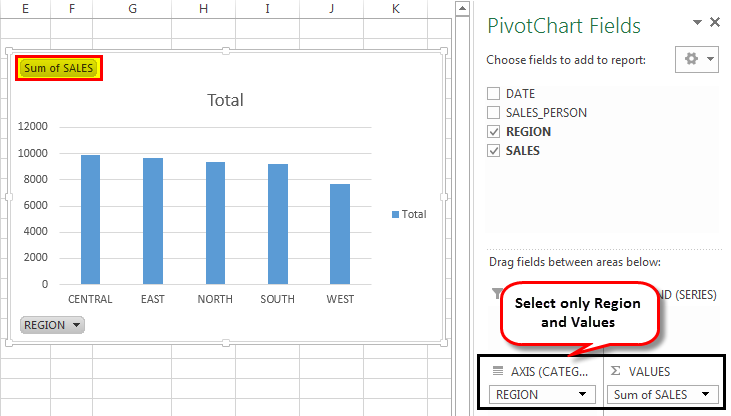 How to Create Pivot Chart in Excel? (Step by Step with Example)
