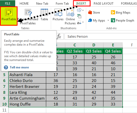 Pivot Table Calculated Field & Formula - What Is It? Add, Template.
