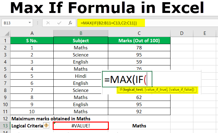 MAX IF in Excel | Use MAX IF Formula in Excel to Find Maximum Values