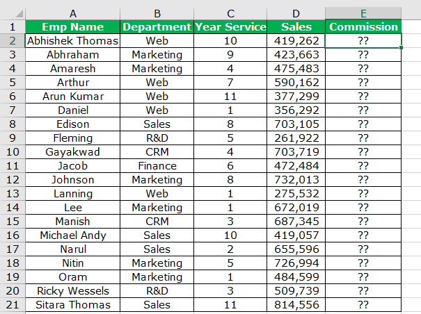 Excel Nested IF Function | How to use? | (Syntax & Examples)