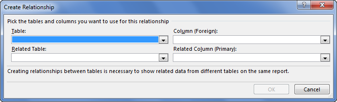 Data Model in Excel | How to Create Data Model? (with Examples)