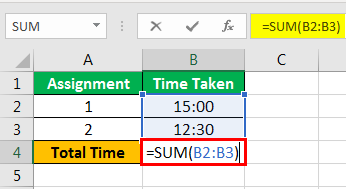 Add Time in Excel - How To Add? Formulas, Examples & Template.