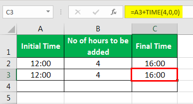 Add Time in Excel - How To Add? Formulas, Examples & Template.