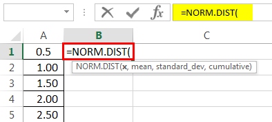 Standard Deviation Graph / Chart in Excel (Step by Step Tutorial)