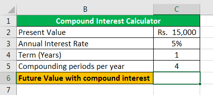 Compound Interest Formula in Excel - Calculation, Examples