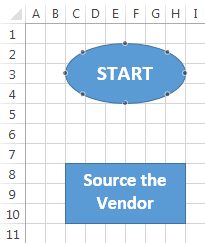 Flow Chart In Excel - Meaning, How To Create?, Examples