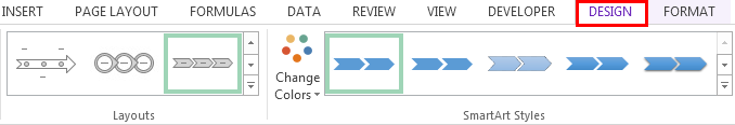 Flow Chart In Excel - Meaning, How To Create?, Examples