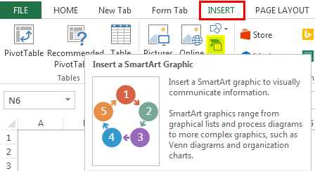 Flow Chart In Excel - Meaning, How To Create?, Examples