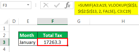 SUMIF With VLOOKUP | Combine SUMIF with VLOOKUP Excel Function