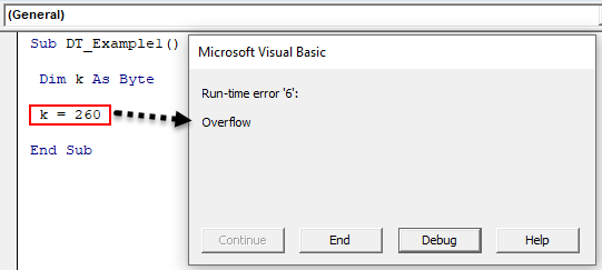 VBA Data Type | How to Declare and Assign Data Types?
