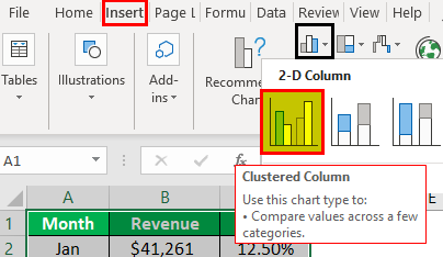 Excel Combo Chart - How To Create A Combination Chart In Excel?