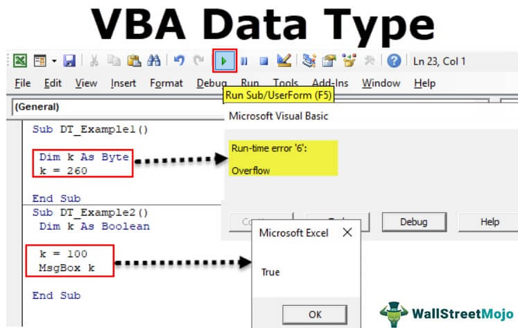 VBA Data Type | How to Declare and Assign Data Types?