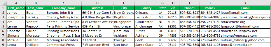 How to use Print Preview Option in Excel? (with Example)