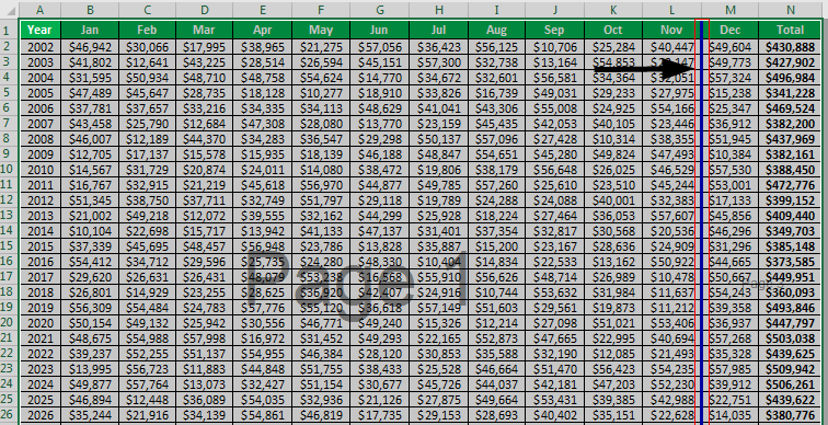 How To SetUp The Page In Excel? | 5 Easy Steps (With Examples)