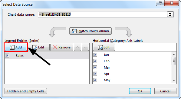 Animation Chart | Step By Step Guide to Animated Charts in Excel