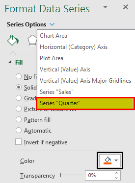 Animation Chart | Step By Step Guide to Animated Charts in Excel