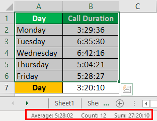 How to Apply Time Formatting in Excel? (Step by Step Example)