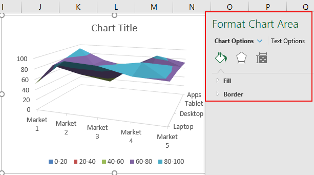 Surface Chart in Excel | Examples to Create Excel Surface Plot
