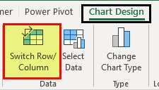 Surface Chart in Excel | Examples to Create Excel Surface Plot