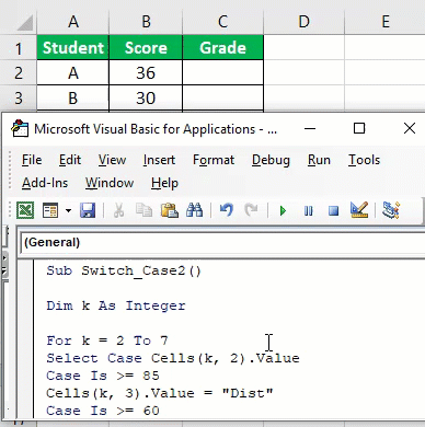 VBA Switch Case | Examples to Use Excel VBA Switch Statement