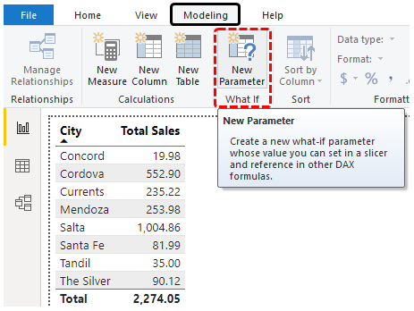 Power BI Parameters | How to Create and Use Parameters in Power BI?