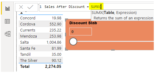 Power BI Parameters | How to Create and Use Parameters in Power BI?