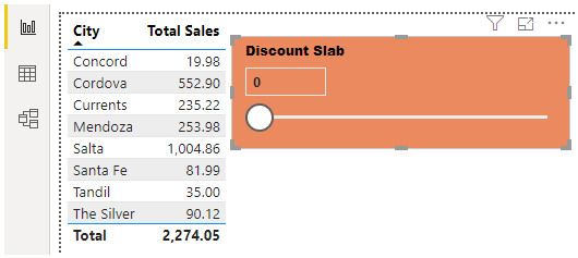 Power BI Parameters | How to Create and Use Parameters in Power BI?