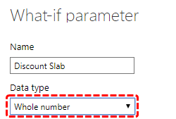 Power BI Parameters | How to Create and Use Parameters in Power BI?