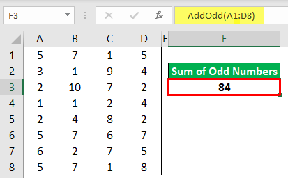 Excel Custom Functions | Create Custom User Defined Functions